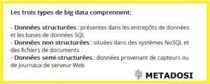 Que sont les big data ? Outils de big data, exemples de données ...